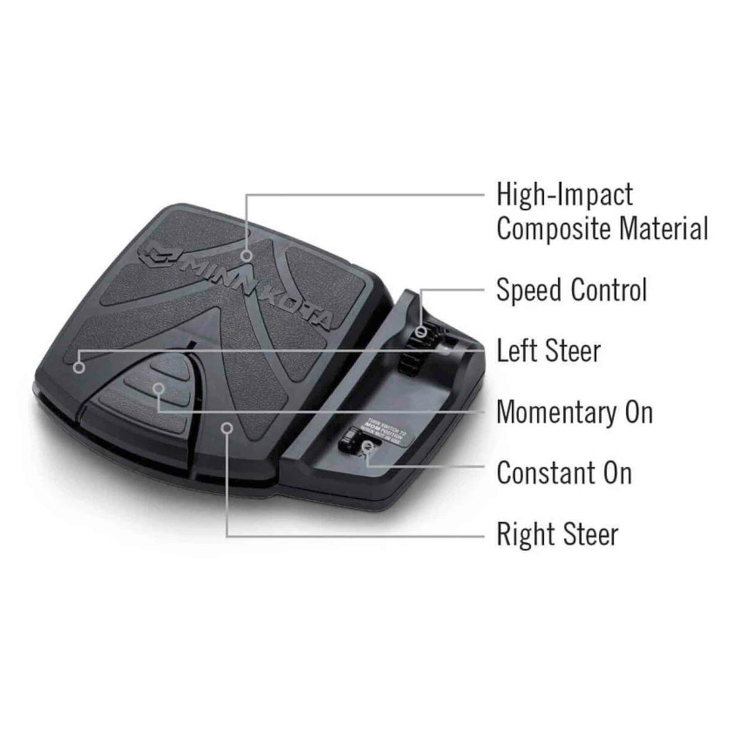 Minn Kota® PowerDrive 55 Freshwater Trolling Motor – TrollingMotors.net